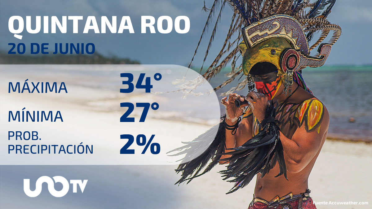 Clima en Quintana Roo para el 20 de junio de 2023 - UnoTV