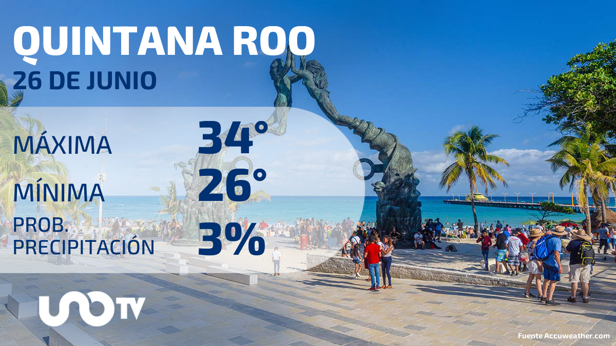 Clima en Quintana Roo para el 26 de junio de 2023 - UnoTV