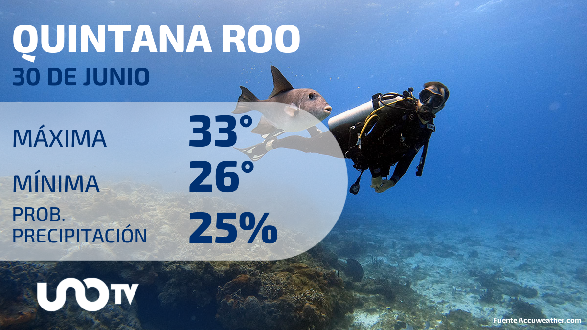 Clima en Quintana Roo para el 30 de junio de 2023 - UnoTV