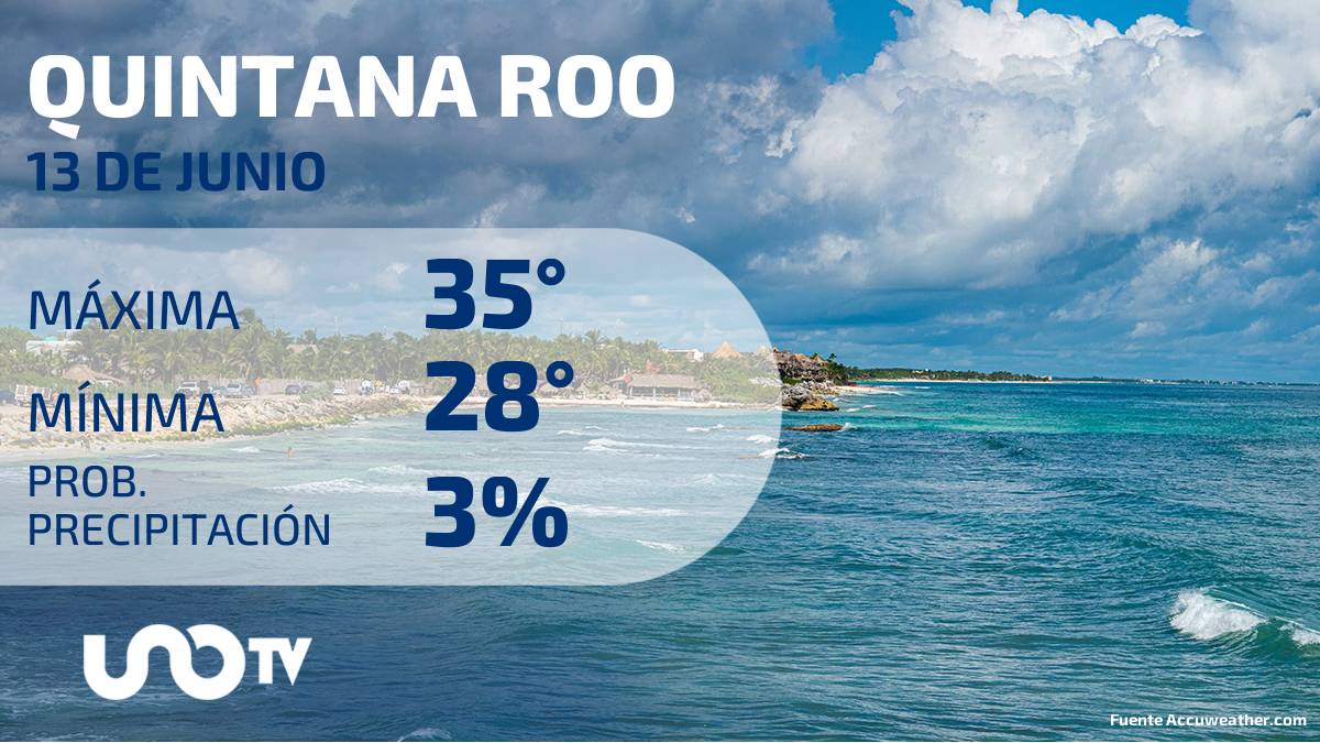 Clima Quintana Roo para el 13 de junio de 2023- UnoTV