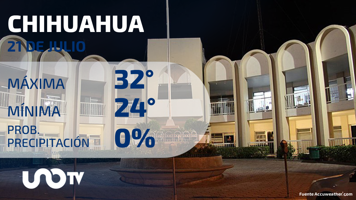 Clima en Chihuahua para el 21 de julio de 2023 - UnoTV
