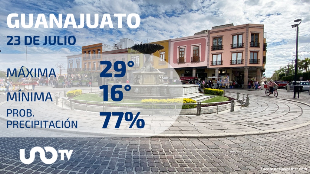 Clima en Guanajuato para el 23 de julio de 2023 - UnoTV