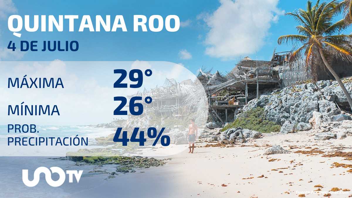 Clima en Quintana Roo para el 4 de julio de 2023 - UnoTV