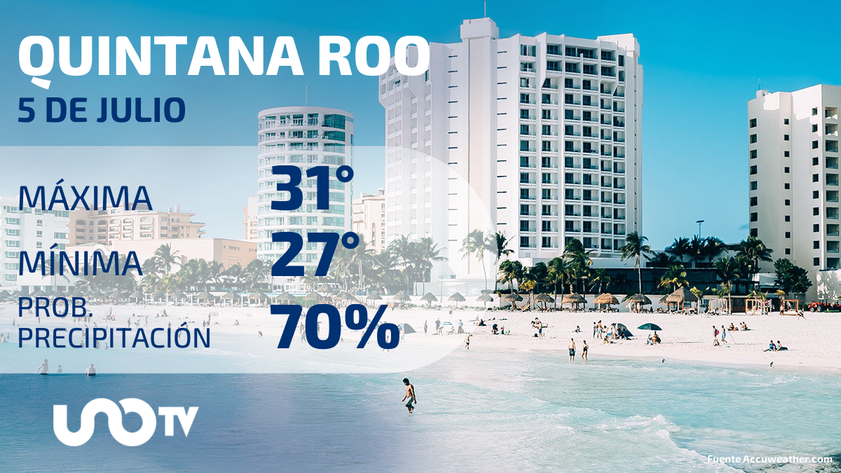 Clima en Quintana Roo para el 5 de julio de 2023 - UnoTV