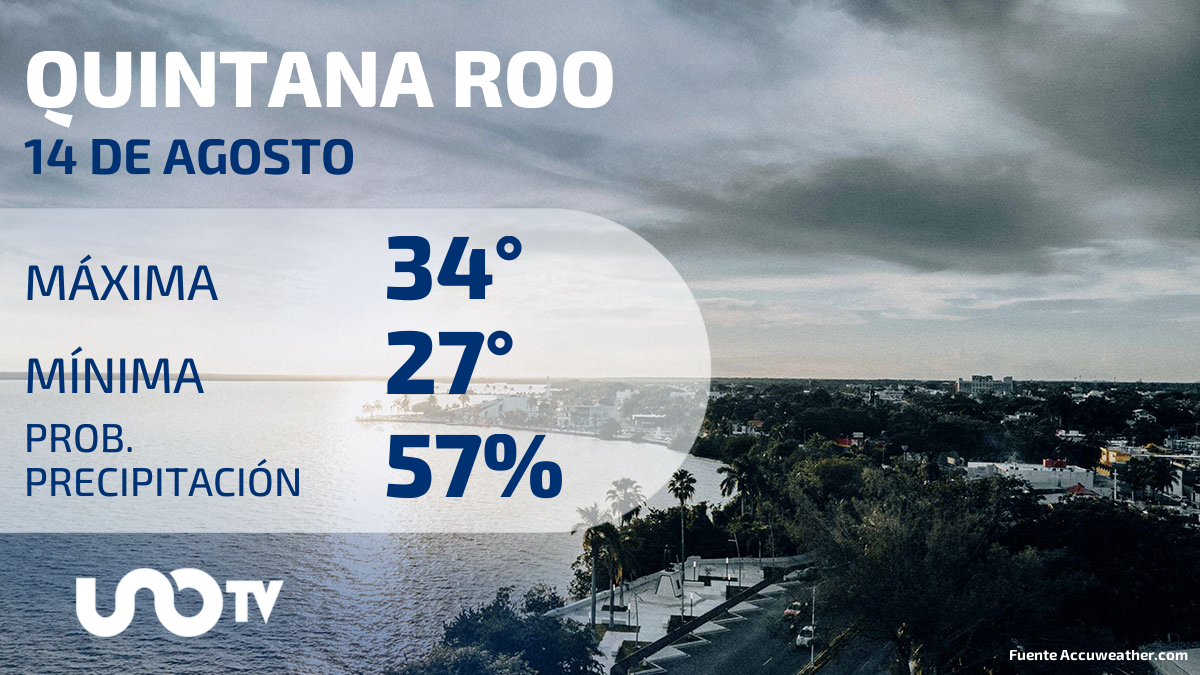 Clima en Quintana Roo para el 14 de agosto de 2023 - UnoTV