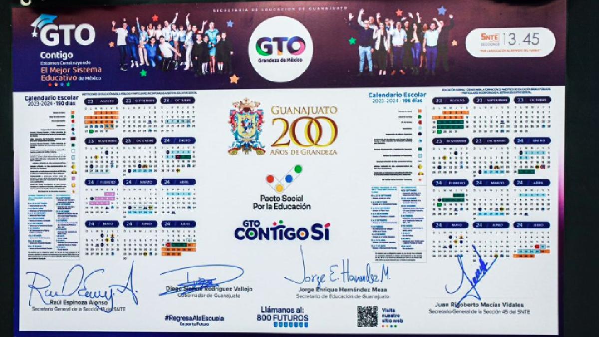 Calendario Escolar 2023 2024 En Guanajuato Inicio De Clases Y