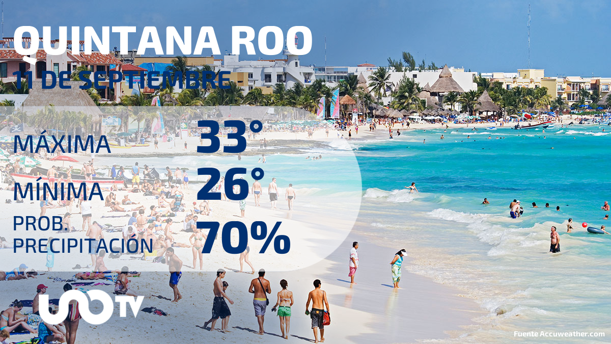Clima en Quintana Roo para el 11 de septiembre de 2023 - UnoTV