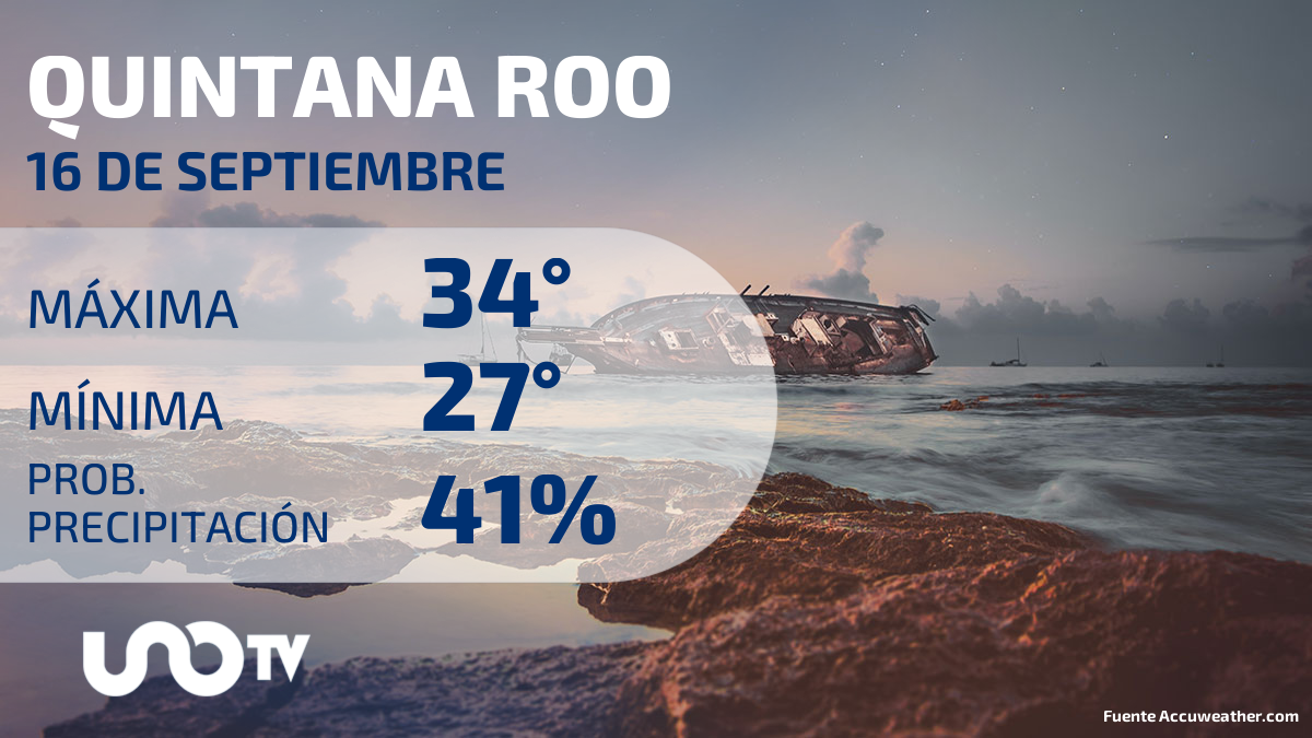 Clima en Quintana Roo para el 16 de septiembre de 2023 - UnoTV