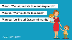 "Manito", "mano" y "manita": ¿que significan y es correcto usar esta ...