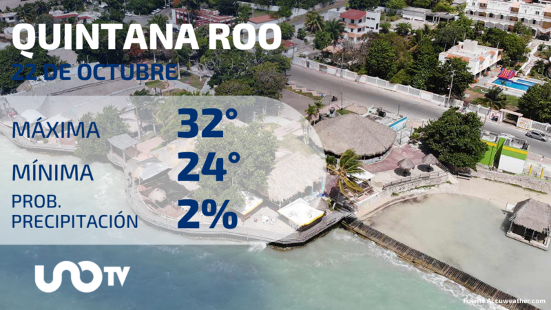 Clima en Quintana Roo para el 22 de octubre de 2023 - UnoTV