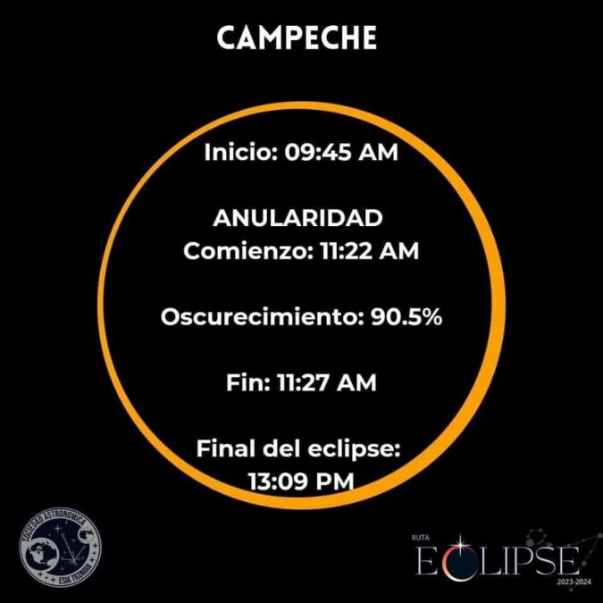 Eclipse solar 2023: a qué hora se verá en cada estado de la República