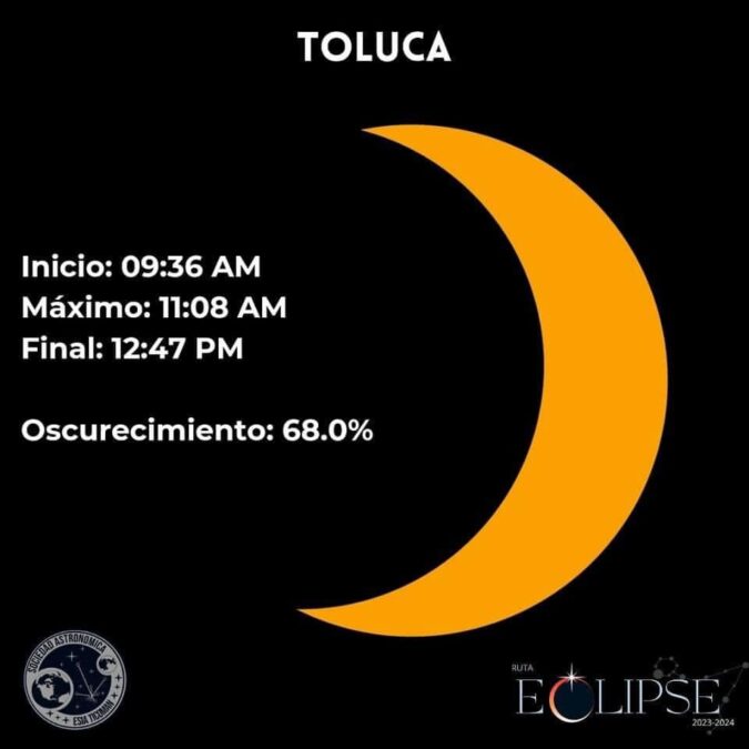 Eclipse solar 2023: a qué hora se verá en cada estado de la República