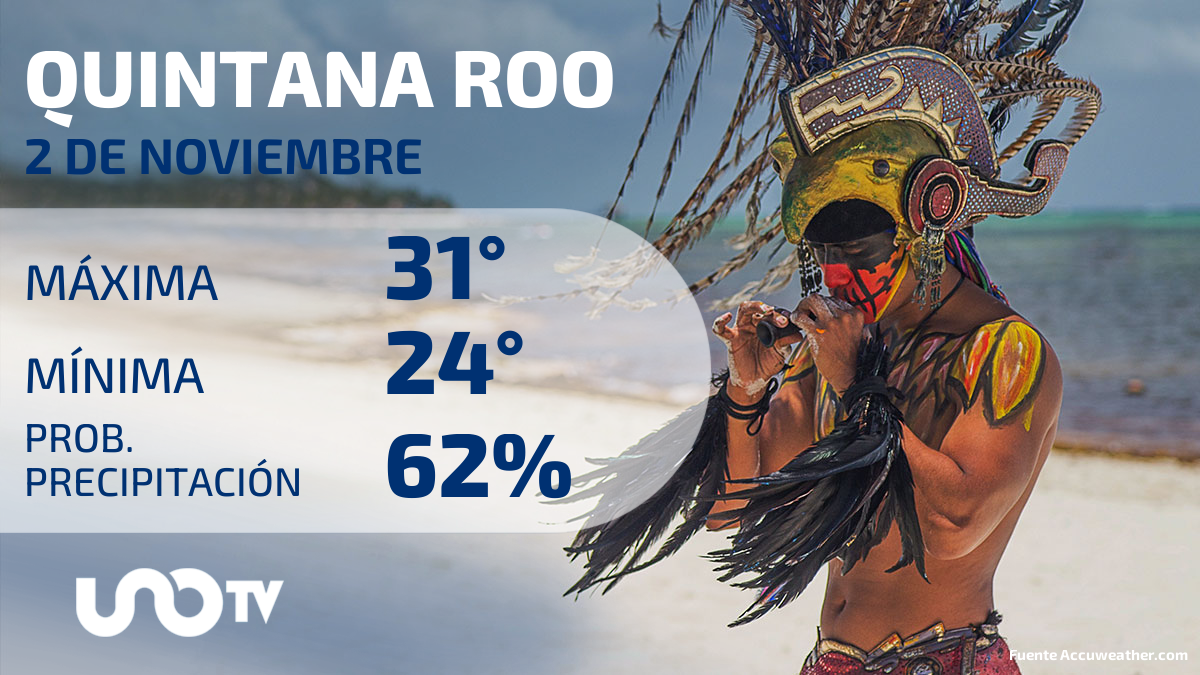Clima en Quintana Roo para el 2 de noviembre de 2023 - UnoTV