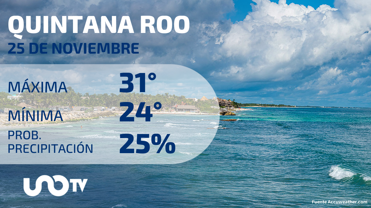 Clima en Quintana Roo para el 25 de noviembre de 2023 - UnoTV