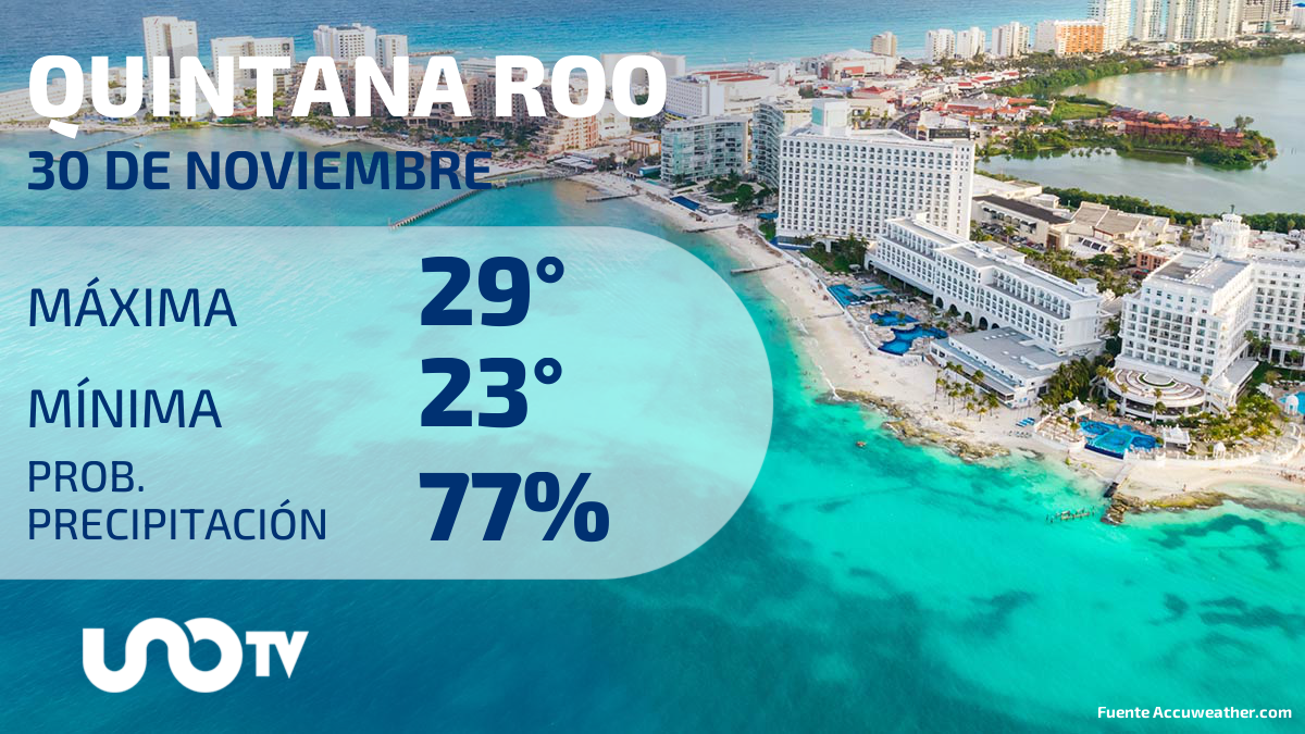 Clima en Quintana Roo para el 30 de noviembre de 2023 - UnoTV