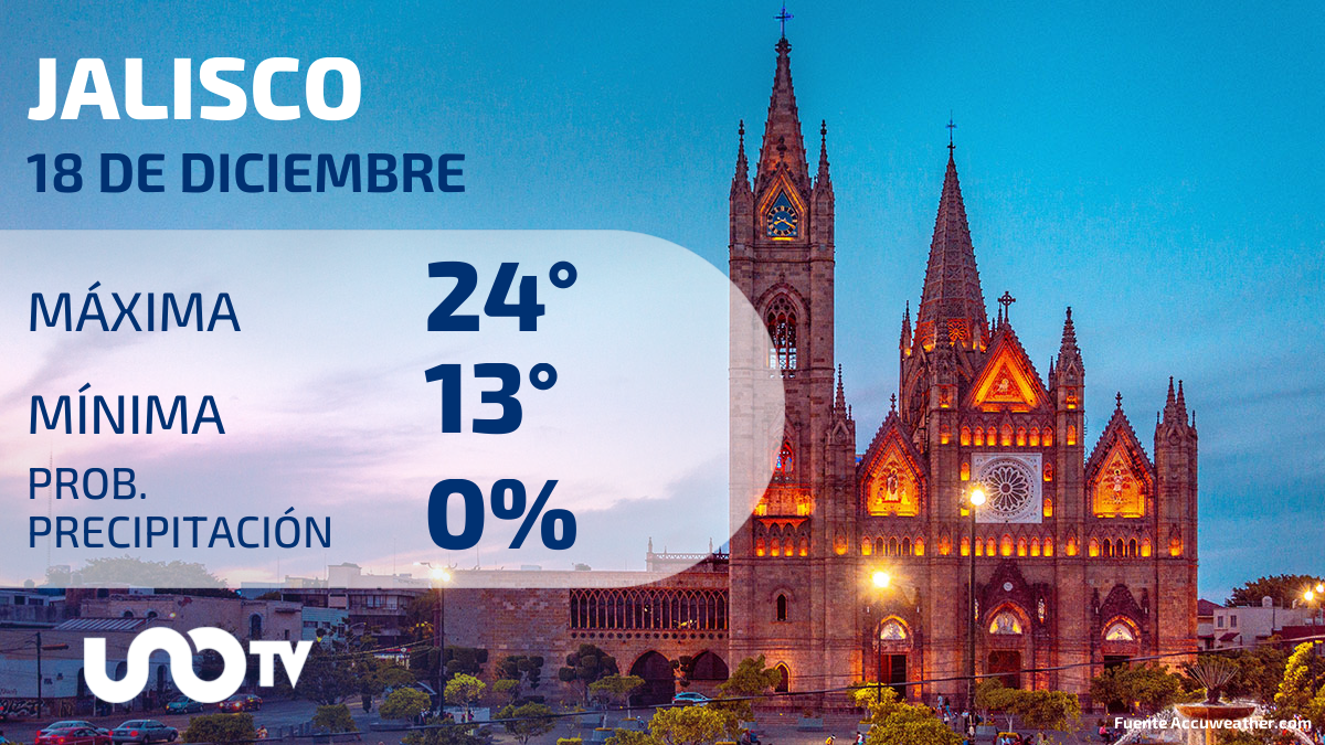 Clima en Jalisco para el 18 de diciembre de 2023 - UnoTV