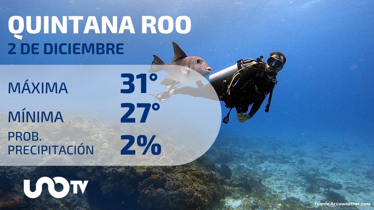 Clima en Quintana Roo para el 2 de diciembre de 2023 - UnoTV