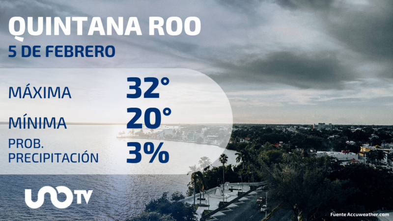 Clima en Quintana Roo para el 5 de febrero de 2024 - UnoTV