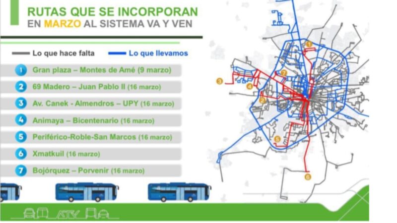 616 nuevas unidades del Va y Ven en 70 rutas: M. Vila - UnoTV