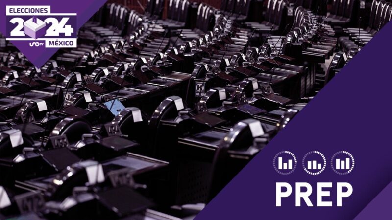 PREP: ¿Quién ganó las Elecciones en el Congreso CDMX? - UnoTV