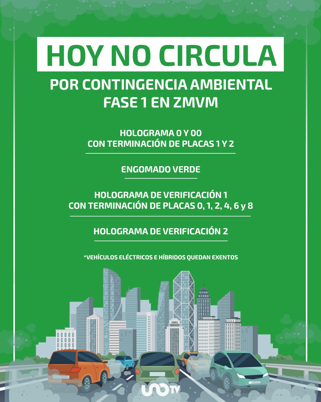Doble Hoy No Circula jueves 16 de mayo de 2024: mantienen Contingencia Ambiental - UnoTV