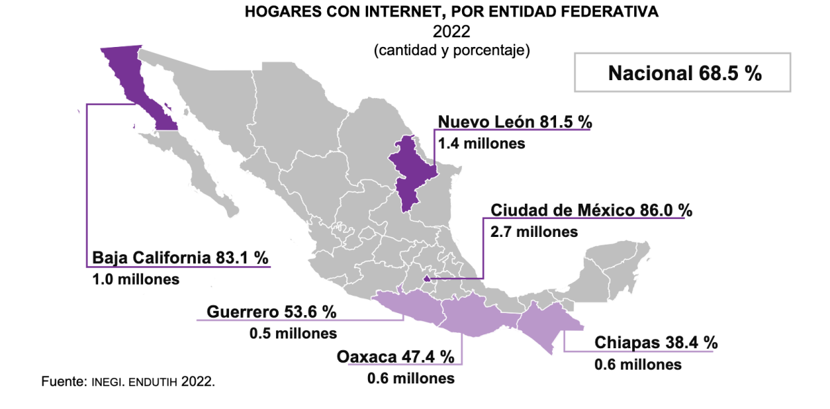 Cuánto tiempo pasan conectados a internet los mexicanos? - UnoTV
