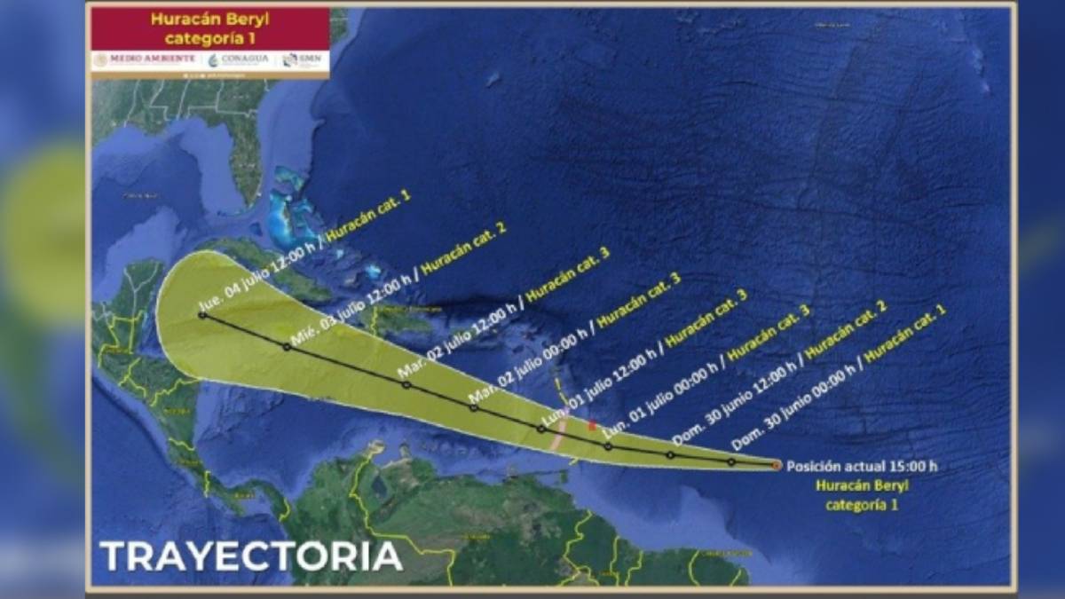 Tormenta tropical Beryl 2024 se intensifica a huracán - UnoTV