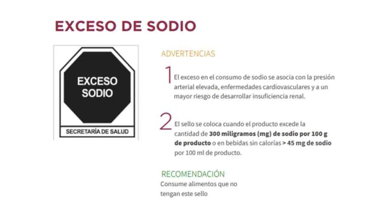 Significado de las etiquetas de alimentos: exceso de calorías, azúcares ...