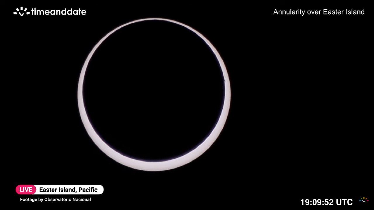 Las imágenes más sorprendentes del eclipse solar anular de 2024 - UnoTV