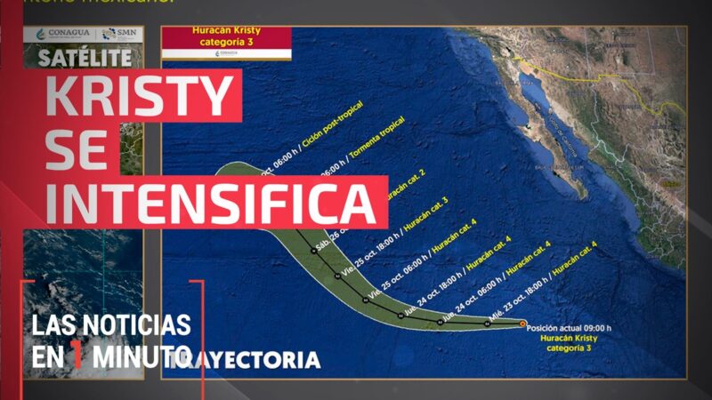 Todo en Unotv - UnoTV