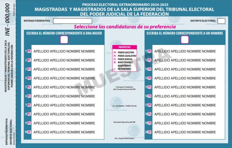 Así sería el diseño de las boletas para la elección judicial de 2025, con 2 tamaños y 6 colores ...