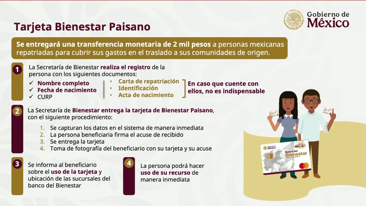 ¿Cómo es el programa México te abraza para repatriados? - UnoTV