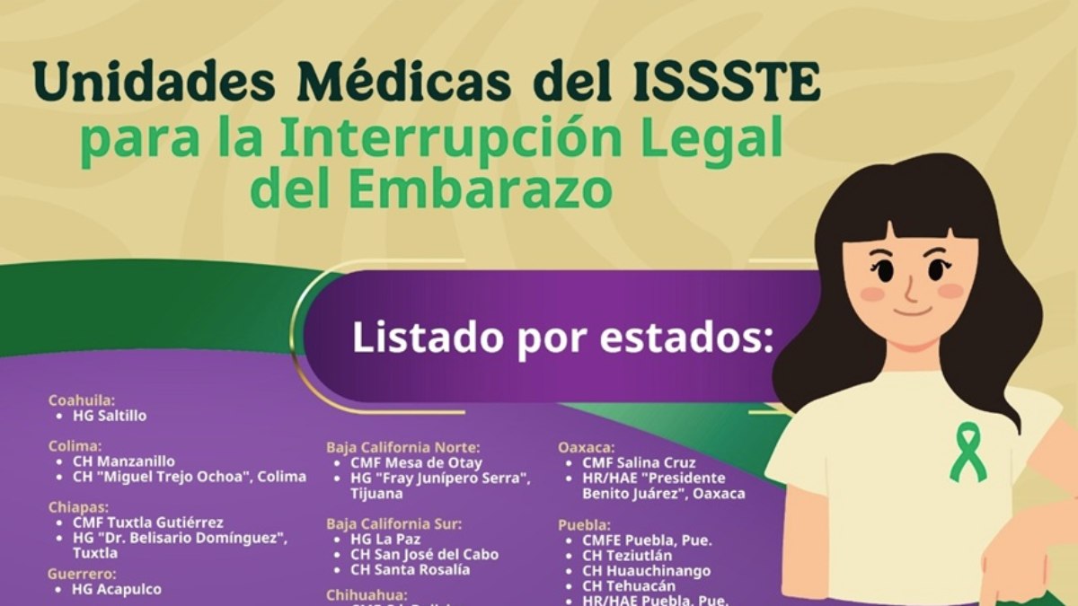 ISSSTE da a conocer listado de unidades médicas donde se realiza el procedimiento para la ...