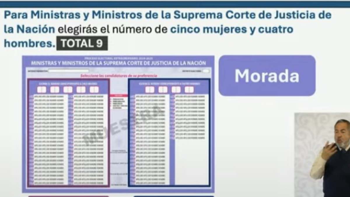 Elección del Poder Judicial 2025: conoce las seis boletas y cómo podrás ...