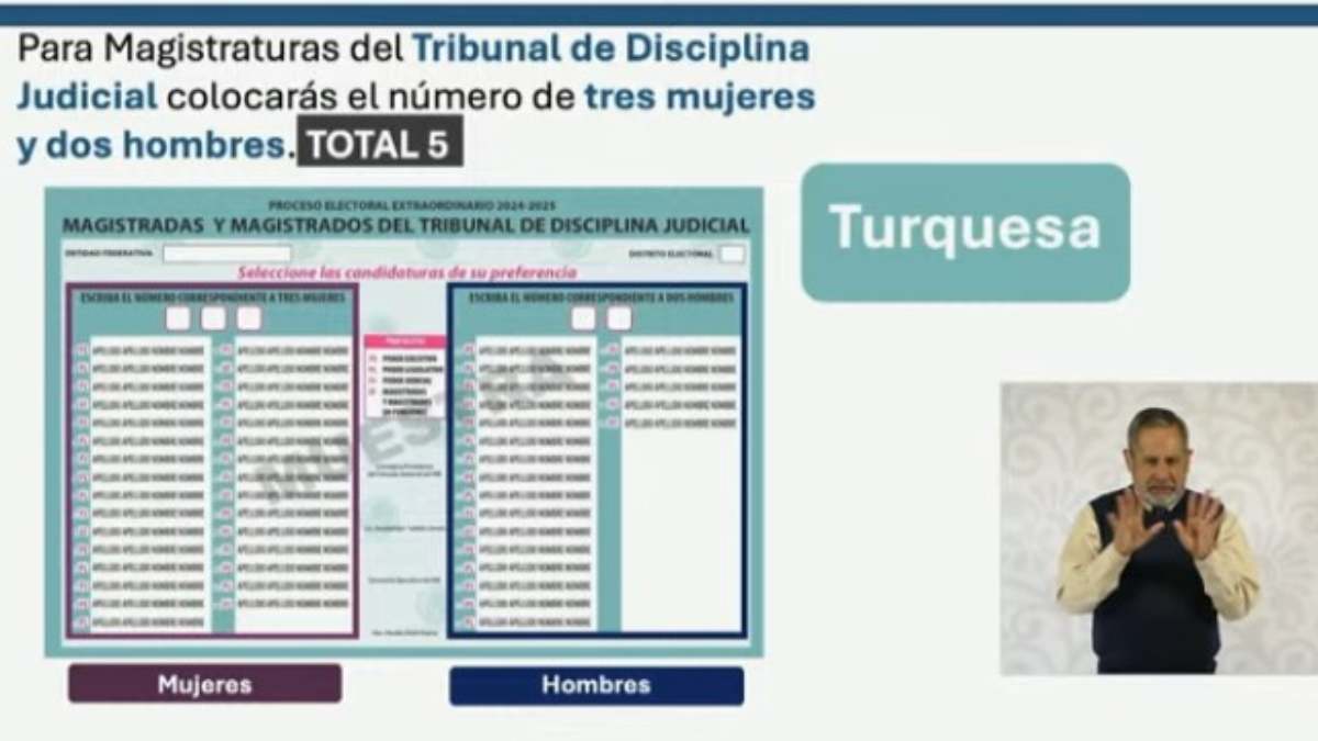 Elección del Poder Judicial 2025: conoce las seis boletas y cómo podrás ...