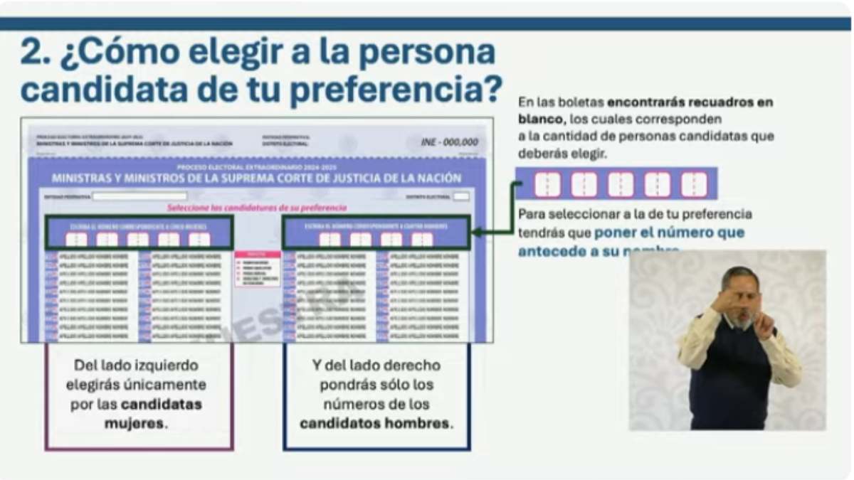 Elección del Poder Judicial 2025: conoce las seis boletas y cómo podrás votar en ellas - UnoTV