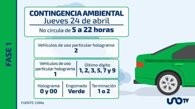 ¿Qué autos no circulan este jueves 24 de abril por contingencia ambiental y doble Hoy No Circula ...
