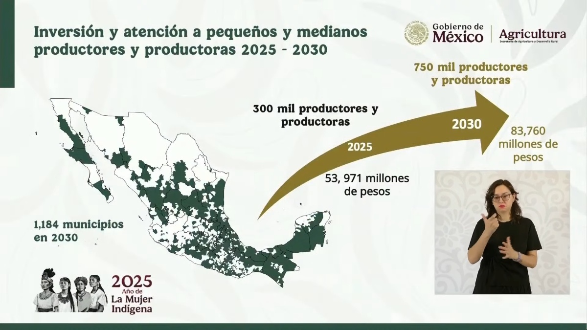 La mañanera de Claudia Sheinbaum, 04 de abril de 2025: en vivo - UnoTV