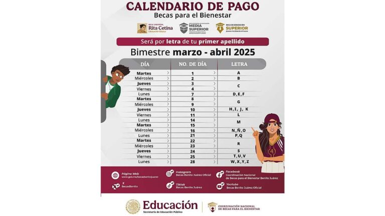 Beca Rita Cetina 2025: pagos se ajustan por Semana Santa- UnoTV