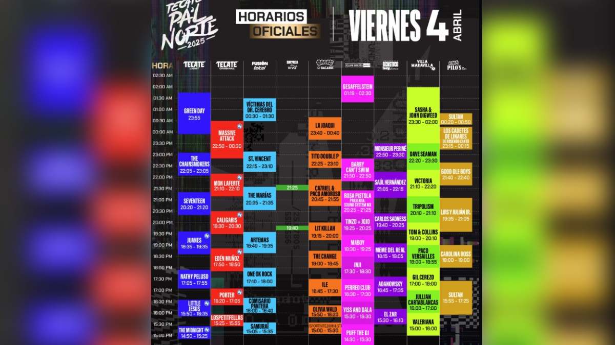 Horarios oficiales por día del festival Tecate Pa'l Norte 2025 - UnoTV