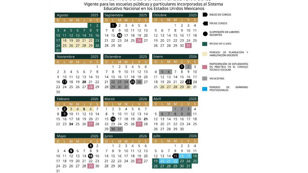 SEP publica el calendario escolar 2025-2026: fechas clave - UnoTV