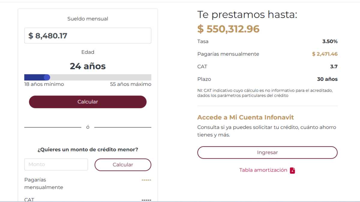 ¿Cuánto necesitas ganar para acceder a un crédito Infonavit en 2025 ...
